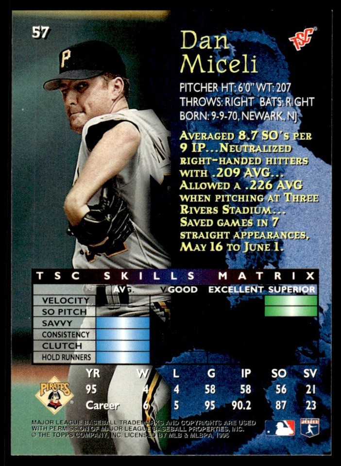 1996 Stadium Club #57 Dan Miceli Pittsburgh Pirates | eBay