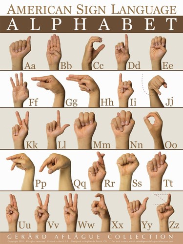 Buy Gerard Aflague - American Sign Language Alphabet ABC Poster 4-color ...