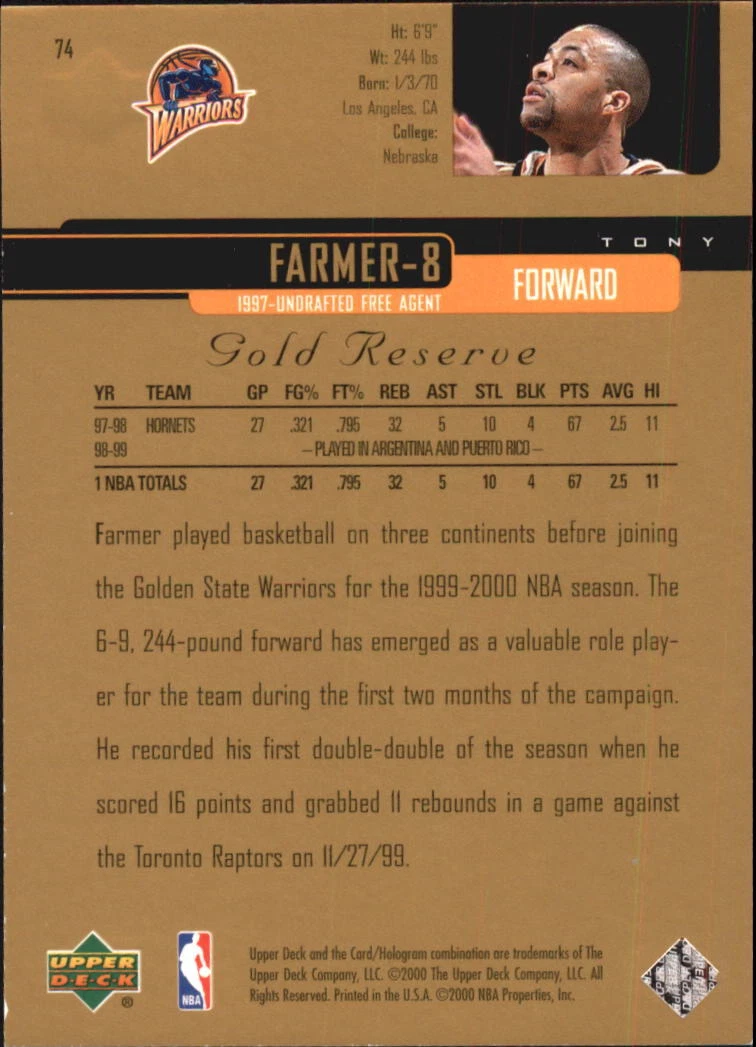 Tony Farmer Nba