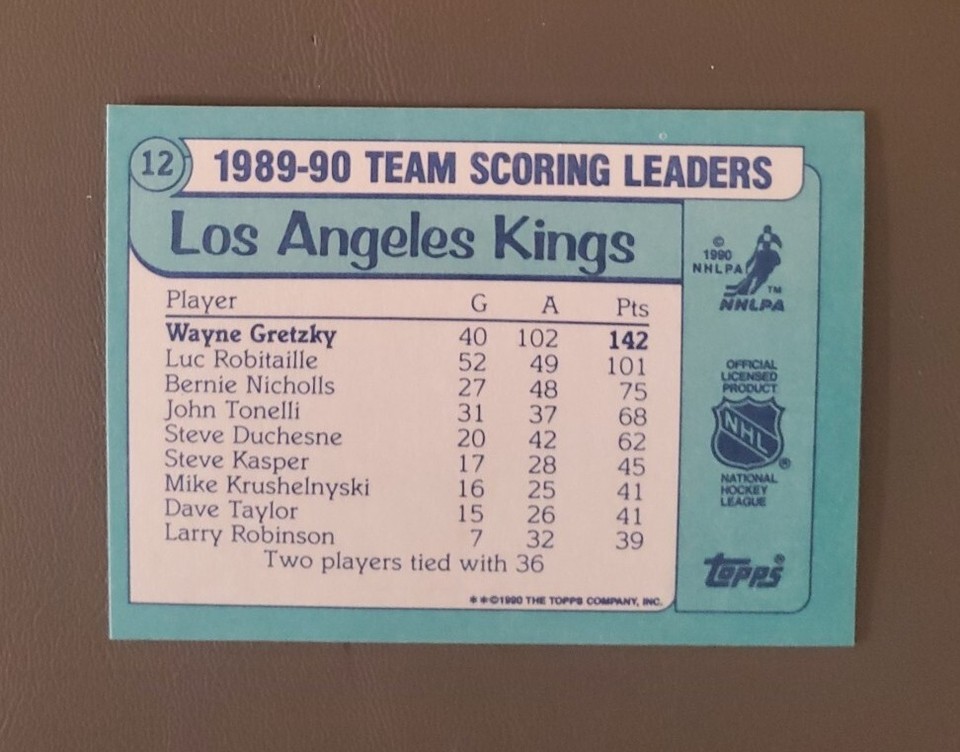 1990 TOPPS HOCKEY CARD #12 TEAM SCORING LEADERS - WAYNE GRETZKY / LA ...