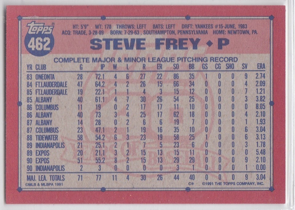 M) 1991 Topps Baseball Trading Card -Steve Frey #462 | eBay