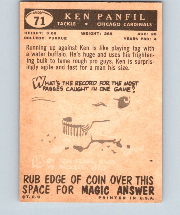 1959 TOPPS FOOTBALL #71 KEN PANFIL MID GRADE FI | eBay