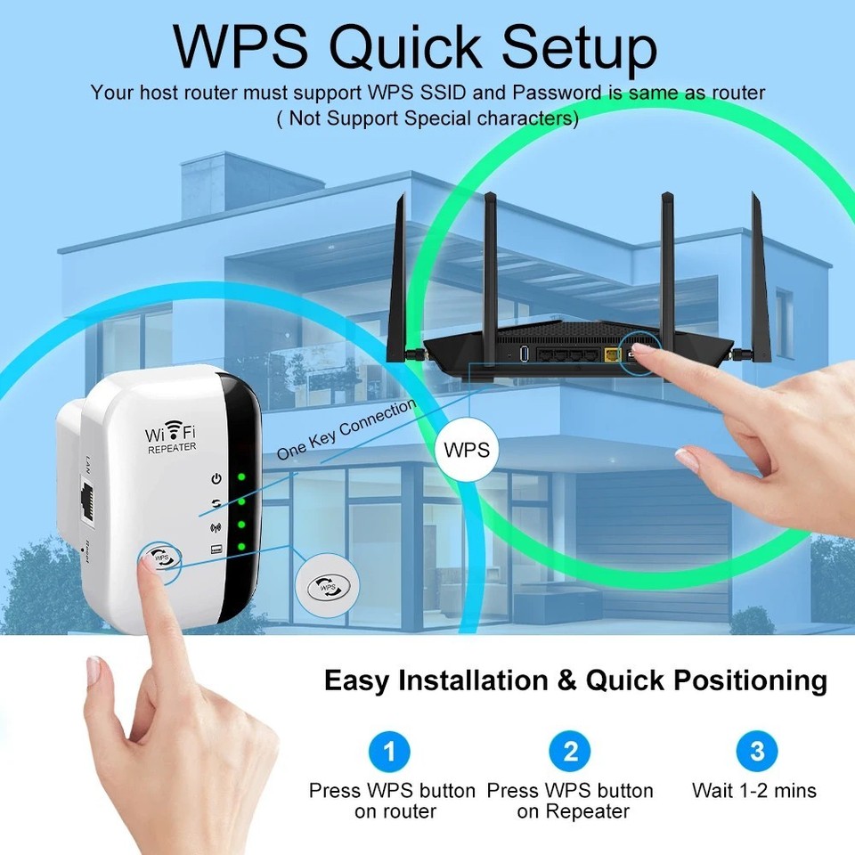 WiFi Signal Extender Range Repeater Booster Internet Amplifier 300Mbps ...