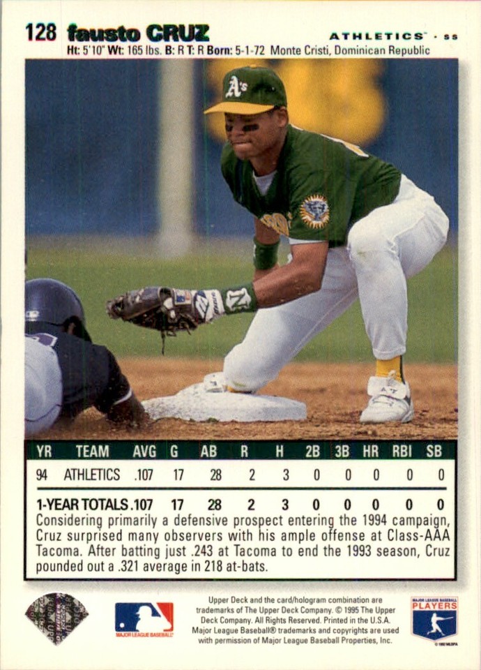 1995 Collector's Choice MLB Fausto Cruz #128 | eBay