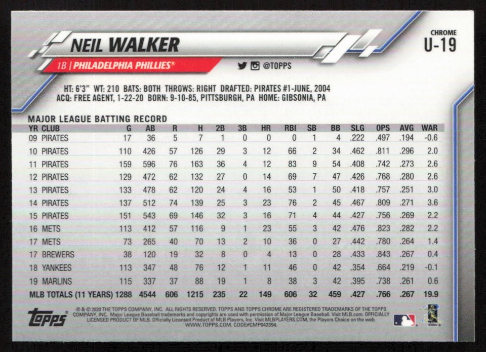 2020 Topps Chrome Update Pink Neil Walker #U-19 Philadelphia Phillies ...