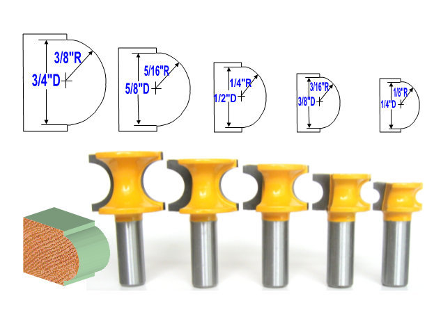 1-pc 1/2" Shanks 1/4" Radius Half Round Bullnose Router Bit sct-888 | eBay