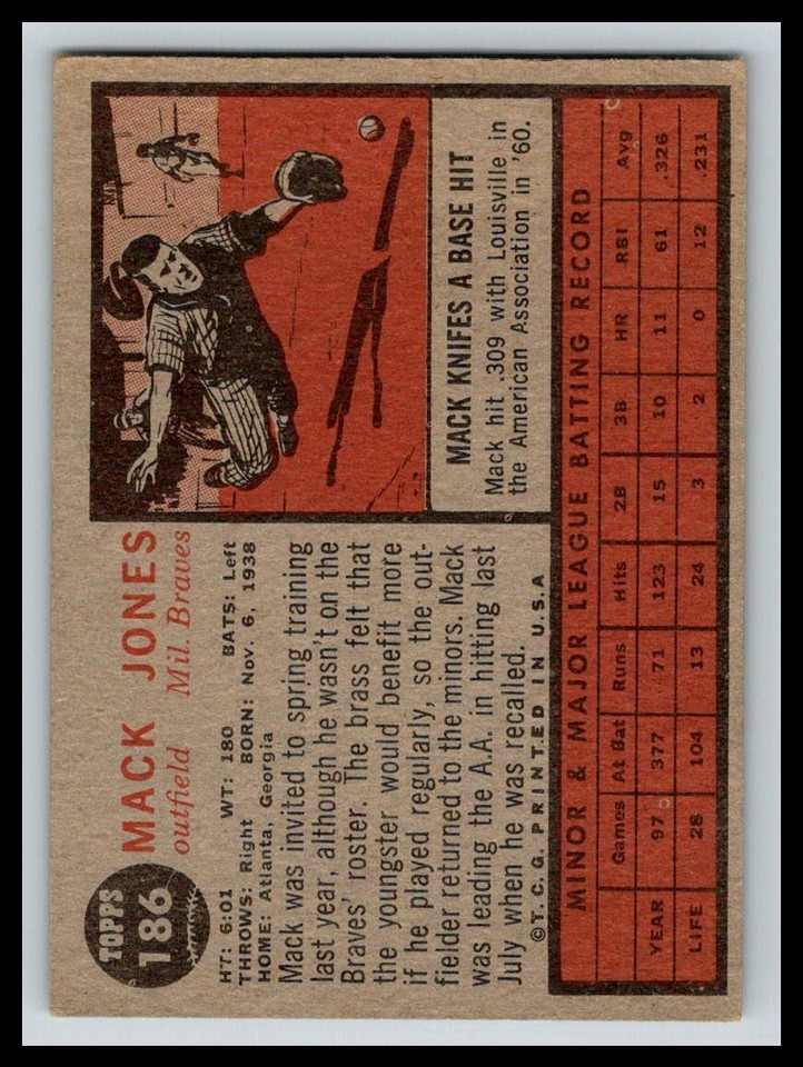 1962 TOPPS BASEBALL # 186 MACK JONES RC 24594 | eBay