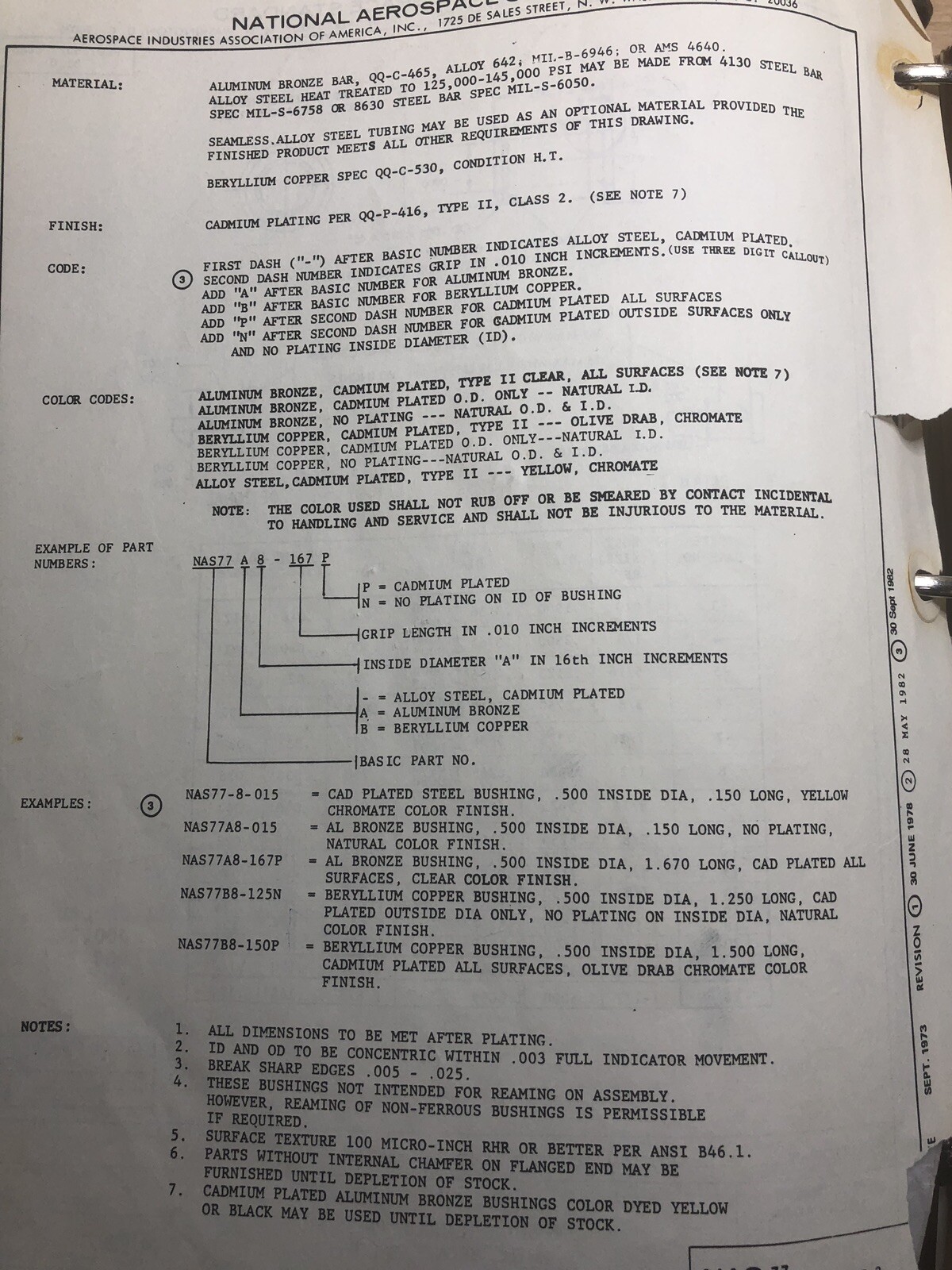 (5ea) NAS77-7-035 7/16” Flange Bushing, 0.35 Grip, .686” Flange, Steel ...
