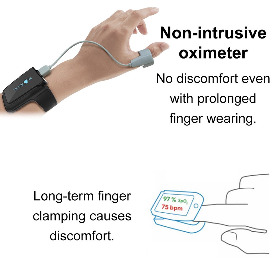 Bluetooth Pulse Oximeter Tracking SpO2 Heart Rate for 72h Straight ...