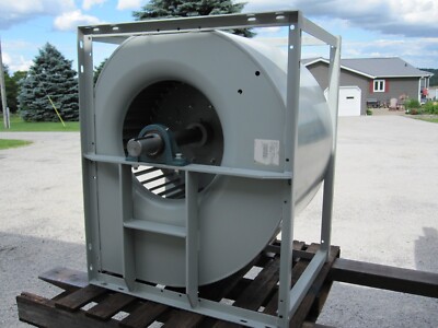 Fans & Blowers - Squirrel Cage Fans