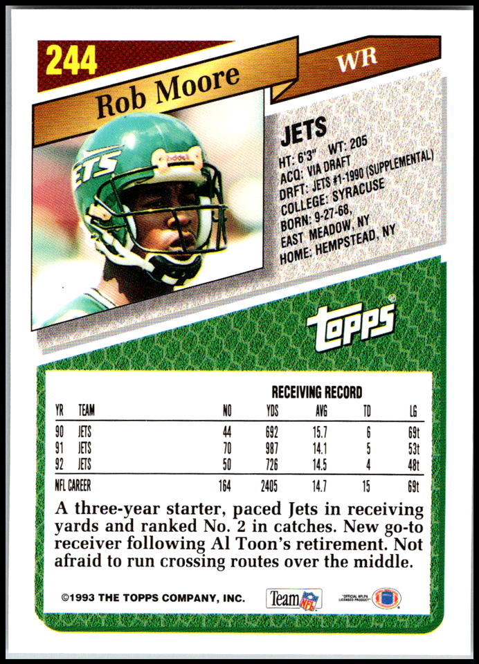 1993 Topps #244 Rob Moore - Gold FREE SHIPPING! | eBay