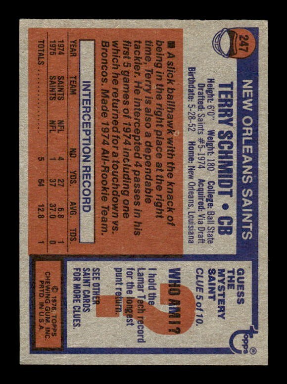 TERRY SCHMIDT SIGNED 1976 TOPPS FOOTBALL #247 NEW ORLEANS SAINTS ON ...