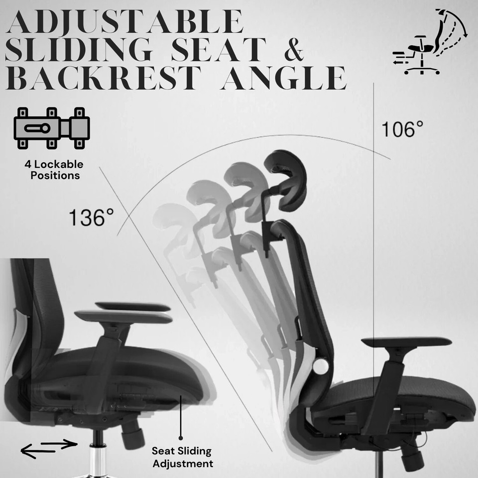 Abeeha Ergonomic Office Chair for Lumbar Support, Desk Chair – Black ...