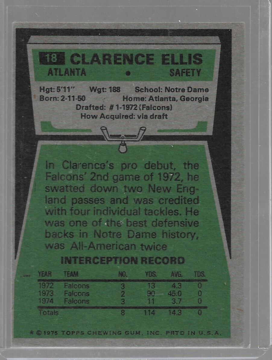 1975 Topps Clarence Ellis #18 Atlanta Falcons Signed Autographed Card ...