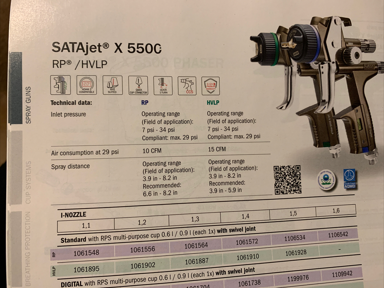 SATA JET X5500 HVLP/RP (1) MAINTENANCE KIT PART #1050674X With 3 ...