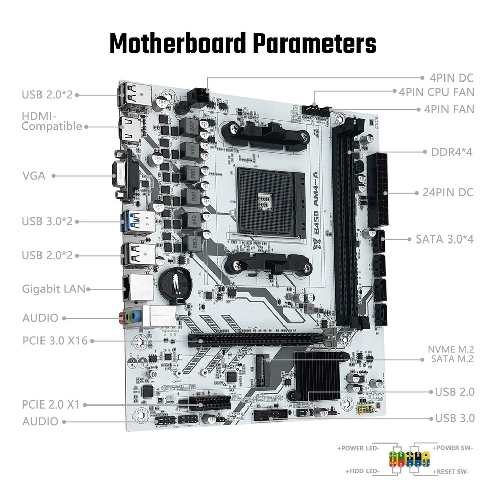 AMD B450 Motherboard White DDR4 RAM, PCIE 3.0, M.2, USB 3.0, M-ATX ...