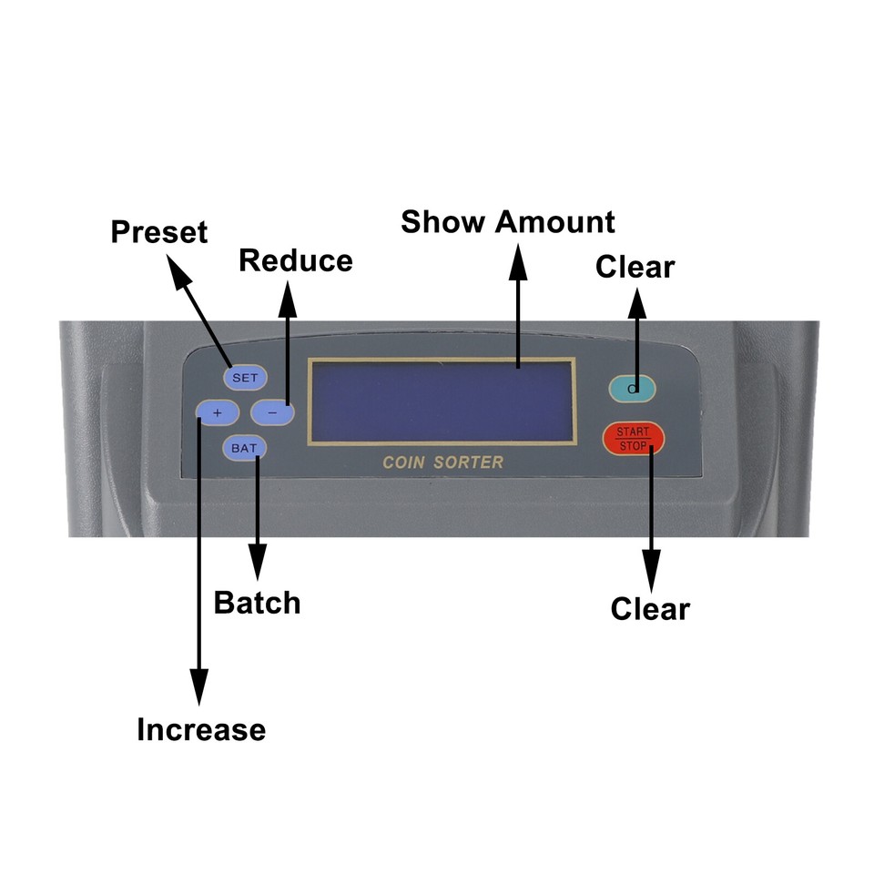Digital Coin Counter Sorter Machine Automatic Electronic Count Change ...