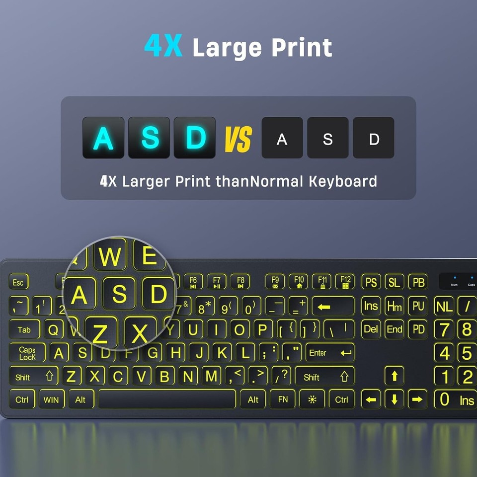 Large Print Backlit Wireless Keyboard, 2.4G Silent Wireless Light Up ...