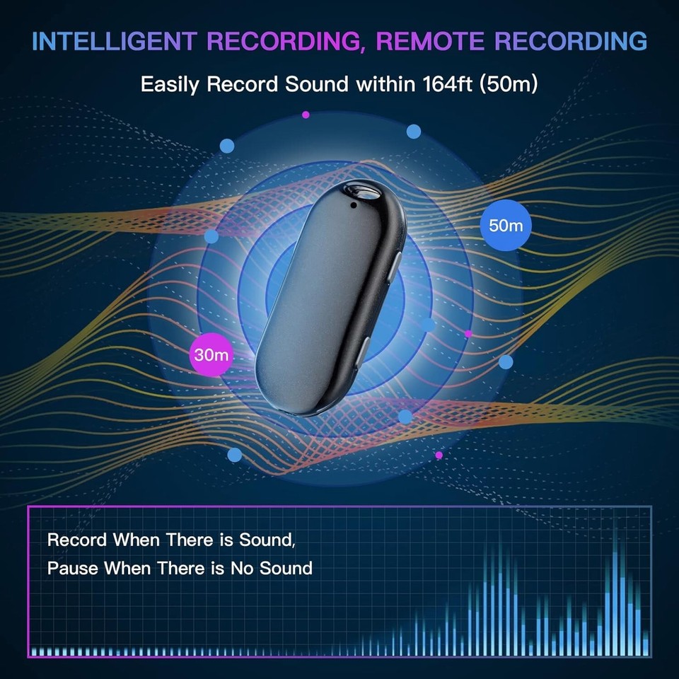 32GB Voice Recorder Voice Activated Recorder Digital Audio Recorder ...