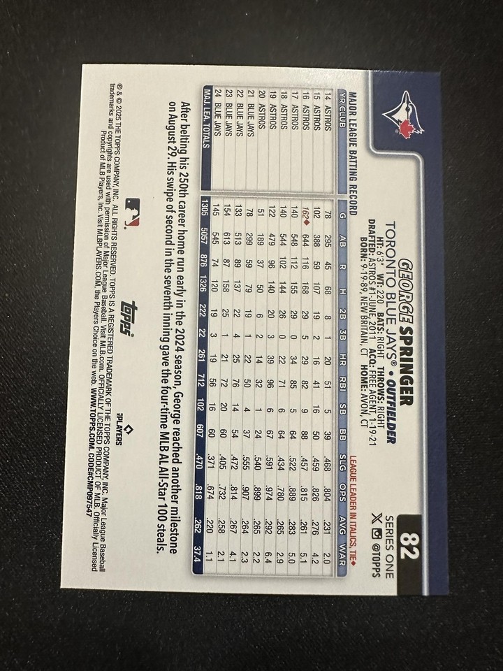 2025 Topps #82 George Springer Spring Training Foil Blue Jays Card | eBay