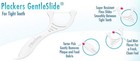 GentleSlide DENTAL FLOSSERS for Tight Sensitive teeth gums Gentle Slide ...