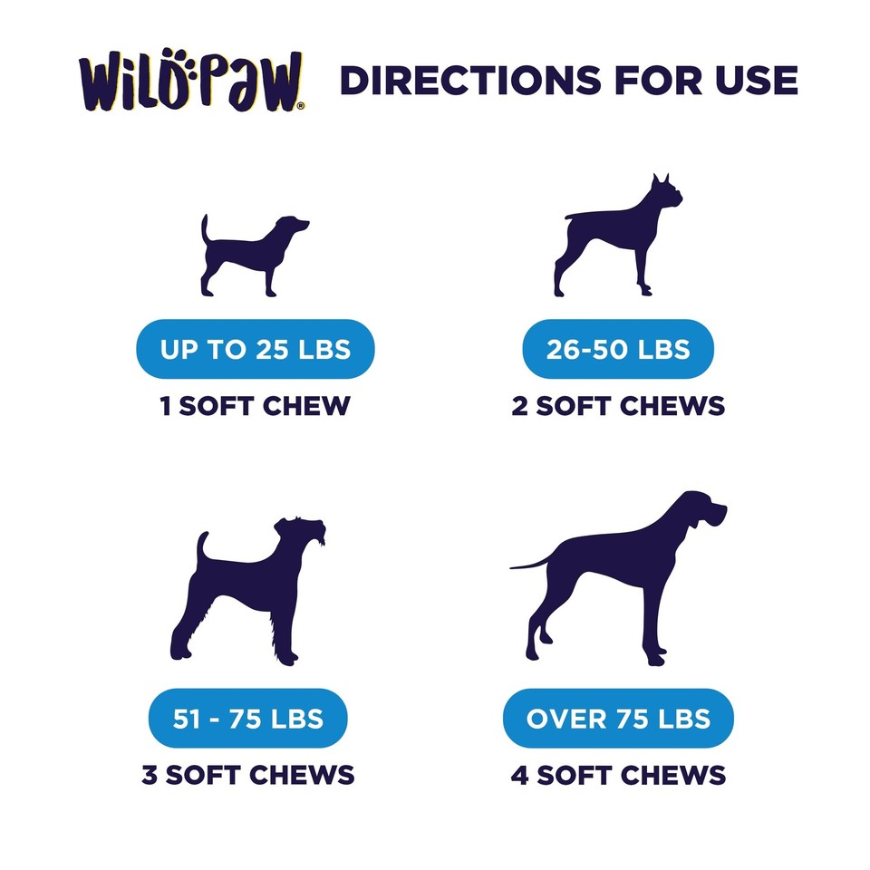 Wildpaw WonderBites Dog Allergy Relief Soft Chews | Itchy Skin & Coat ...