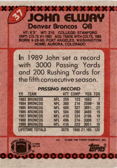 1990 Topps #37 John Elway Denver Broncos | eBay