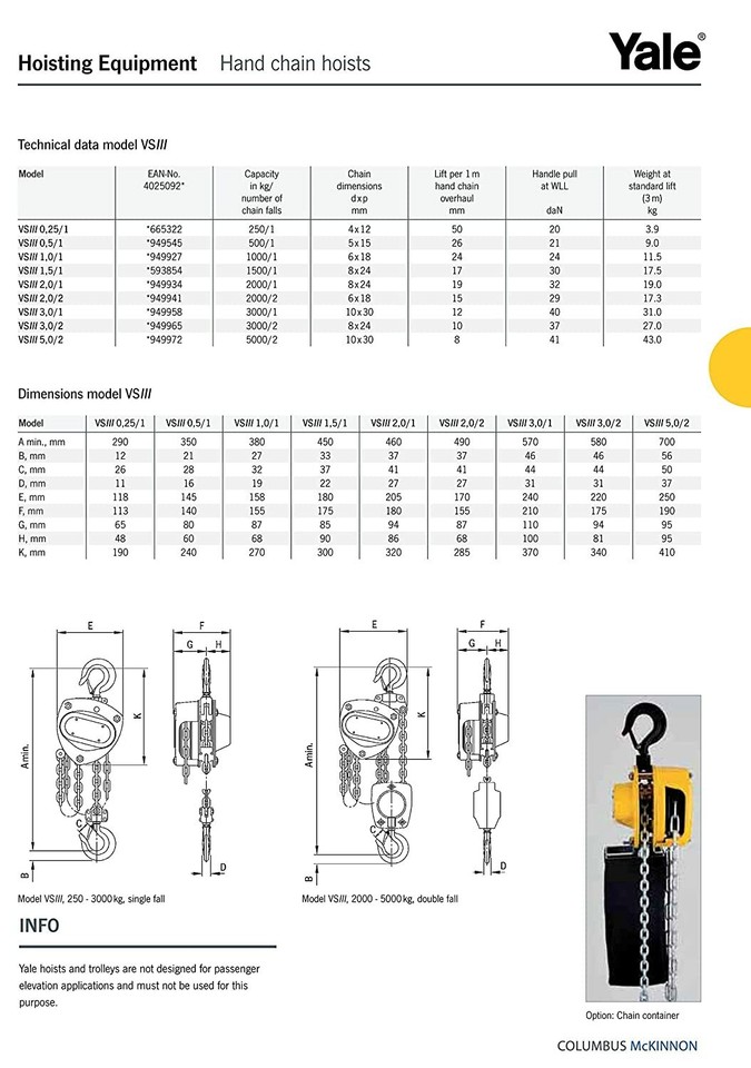 Yale VSIII 2000kg Double Fall Chain Block Hoist Lifting Manual Tackle ...