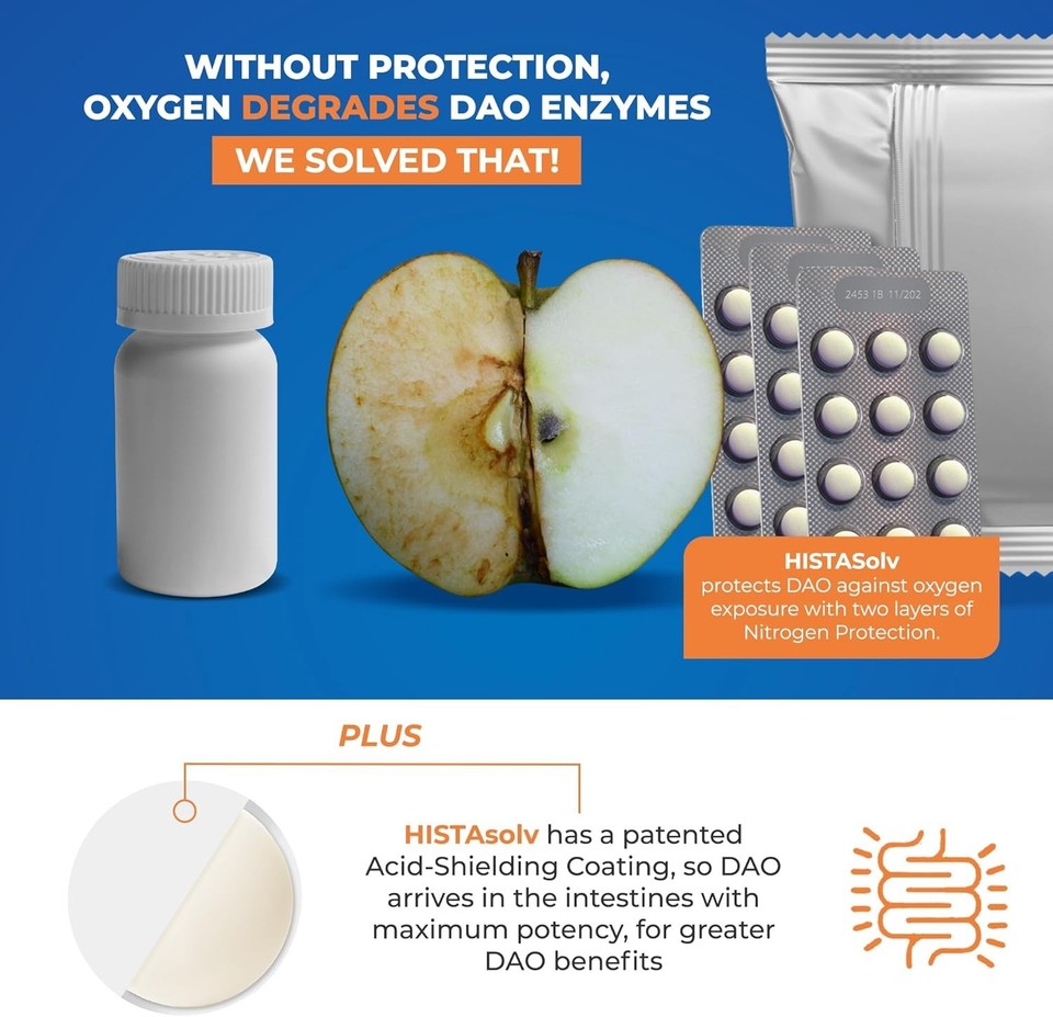 Histasolv Extra Strength DAO Enzyme Supplement for Histamine Food ...