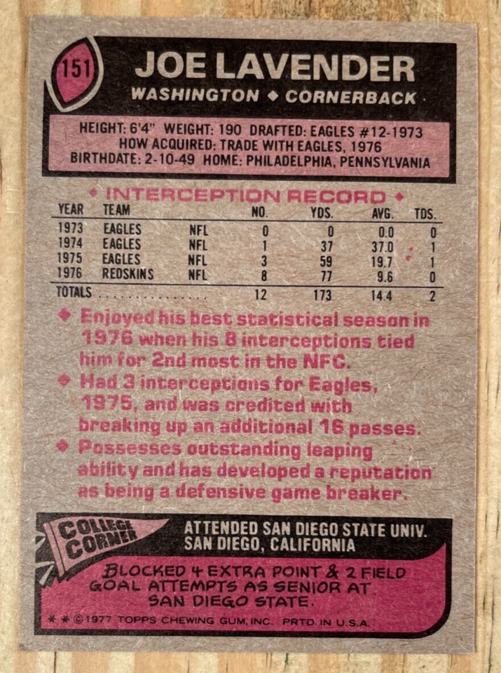 1977 TOPPS JOE LAVENDER CARD#151 PHILADELPHIA EAGLES WASHINGTON ...
