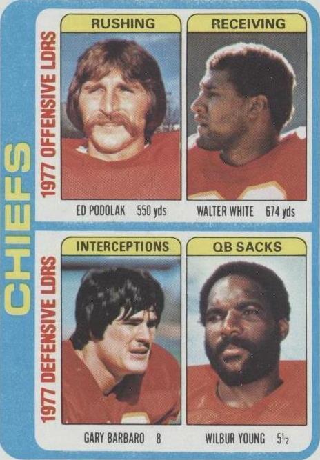 1978 Topps - Team Checklist Ed Podolak, Gary Barbaro, Walter White #512 ...