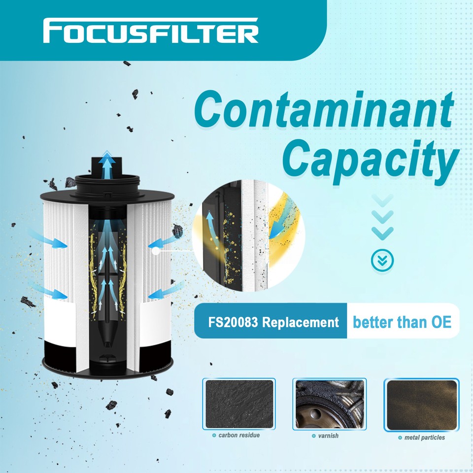 6Pcs FS20083 A0000905051 Fuel Water Separator Filter for Freightliner ...