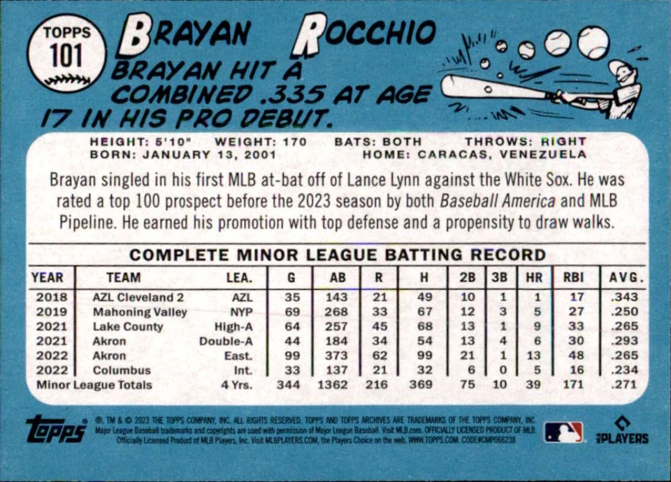 BRAYAN ROCCHIO 2023 Topps Archives #101 ROOKIE MLB Guardians ID:86350 ...