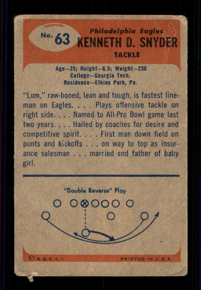 1955 Bowman #63 Ken Snyder | eBay