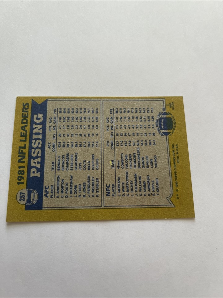 ***1982 TOPPS NFL PASSING LEADERS JOE MONTANA & KEN ANDERSON #257 ~EX ...