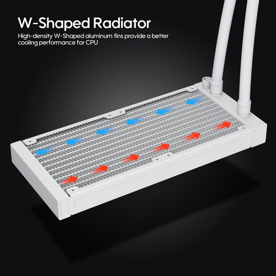 Vetroo R240 White Liquid CPU Cooler 240mm ARGB & PWM Fans for LGA 185 ...