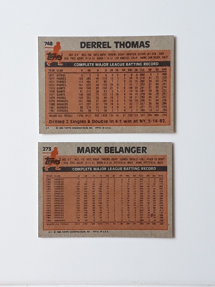 1983 Topps Los Angeles Dodgers Baseball Cards. 2 Card Lot. Thomas & Belanger. | eBay