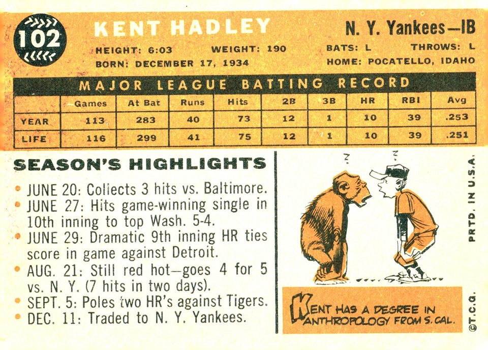 1960 Topps Kent Hadley New York Yankees #102 | eBay