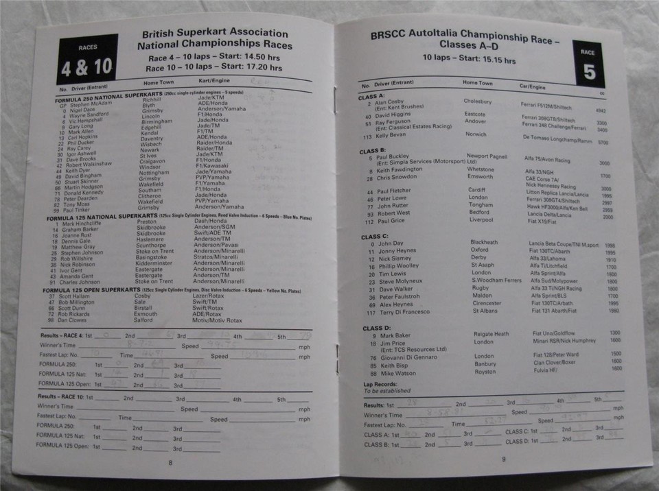 MALLORY PARK 4 May 1998 BRSCC Bank Holiday Car Races Official Programme ...