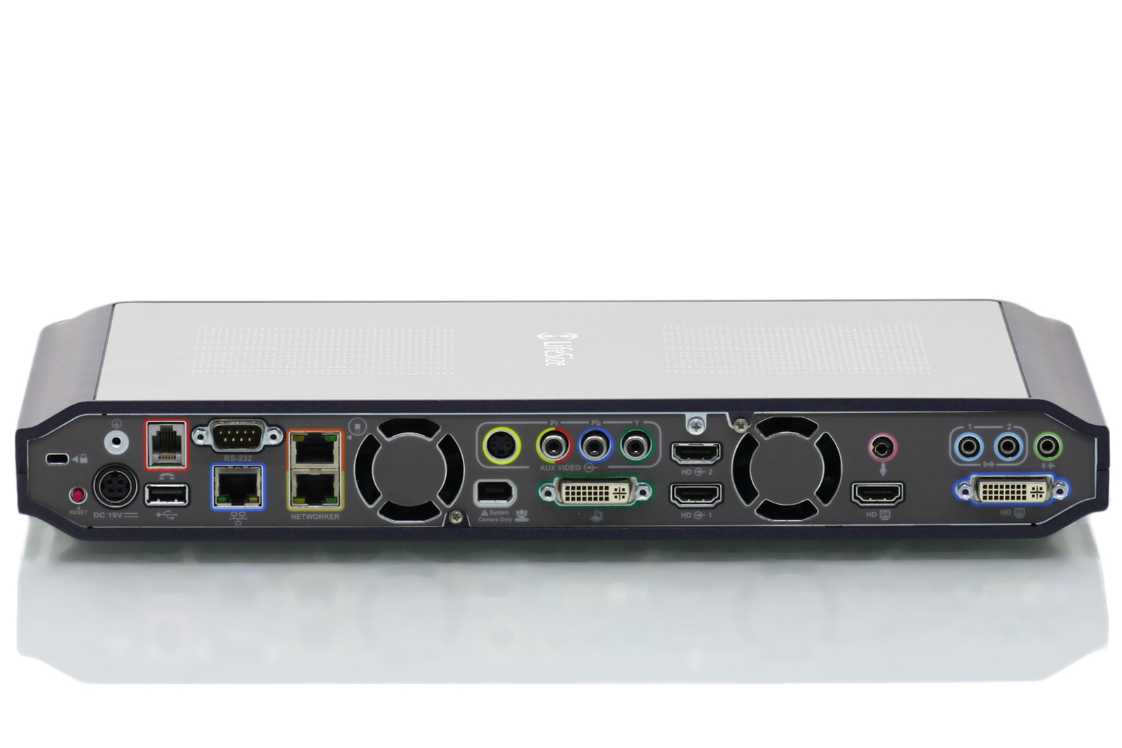 LifeSize Room 200 HD High-definition Video Conferencing System ...