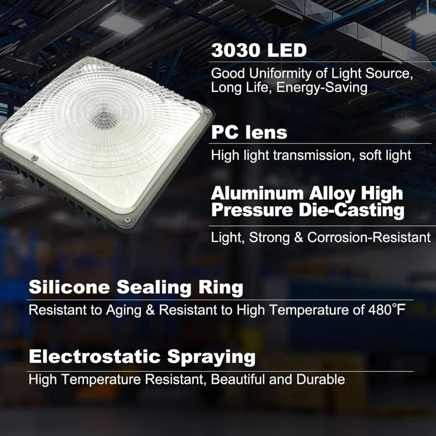 LED Canopy Light 45W 70W,Waterproof Carport Driveway Ceiling Light,ETL ...