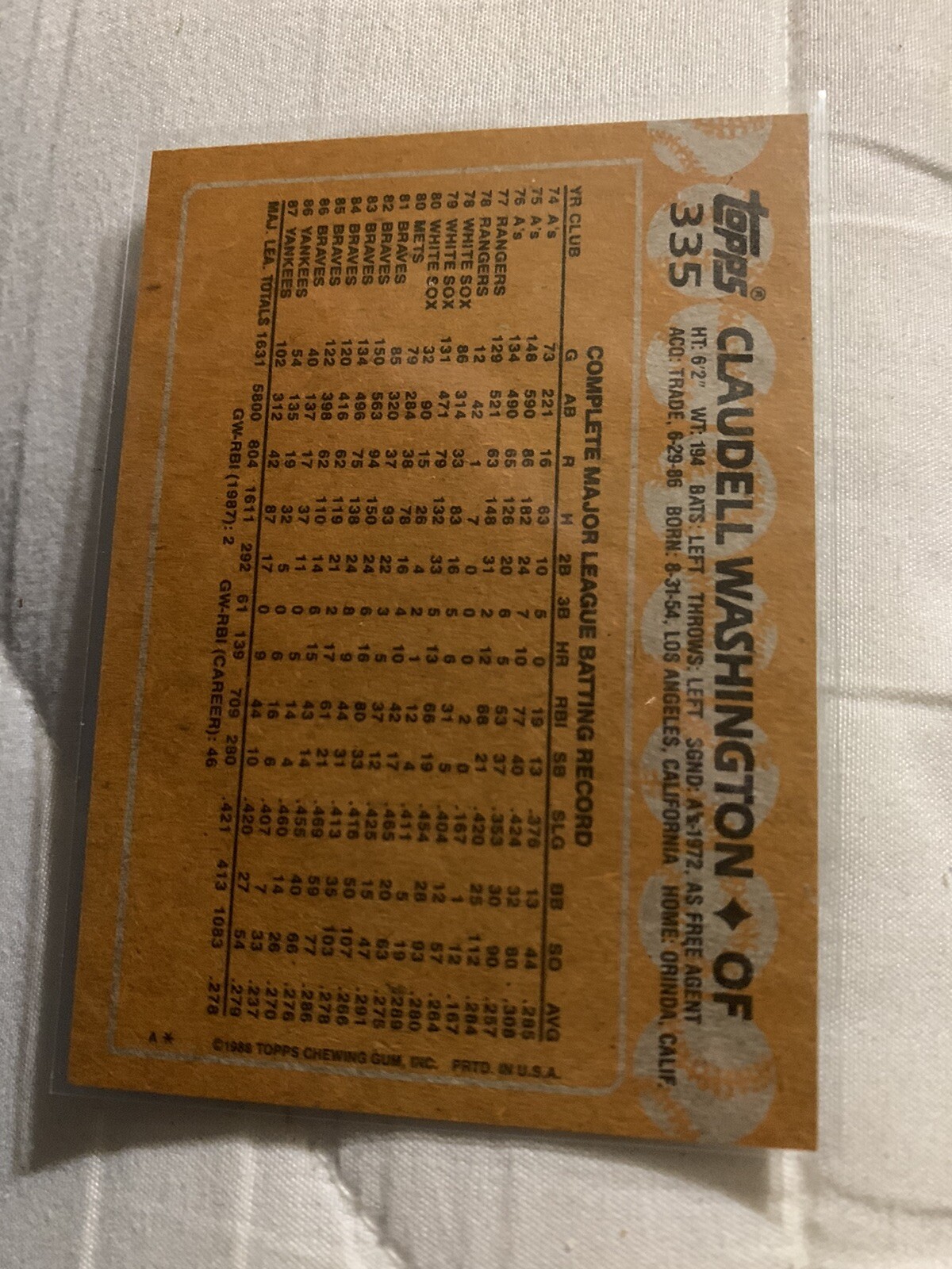 1988 Topps - #335 Claudell Washington for sale online | eBay