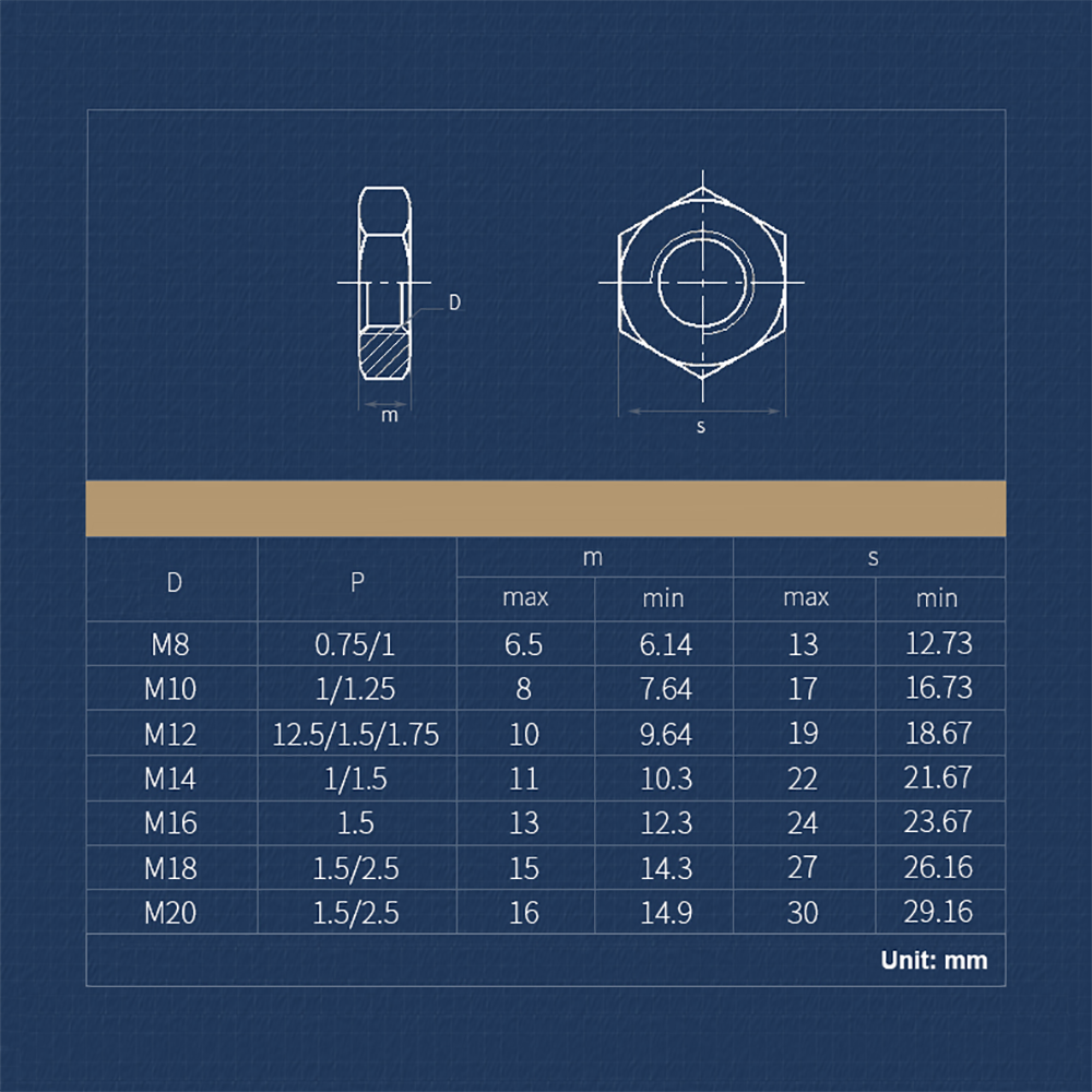 Fine Pitch Thread Hexagon Full Nuts 8.8 High Tensile M8 M10 M12 M14 M16 ...