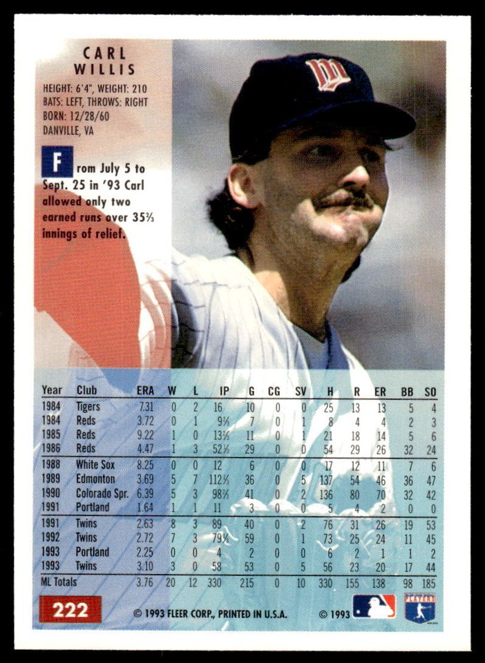 1994 Fleer 222 Carl Willis Minnesota Twins Baseball Card | eBay