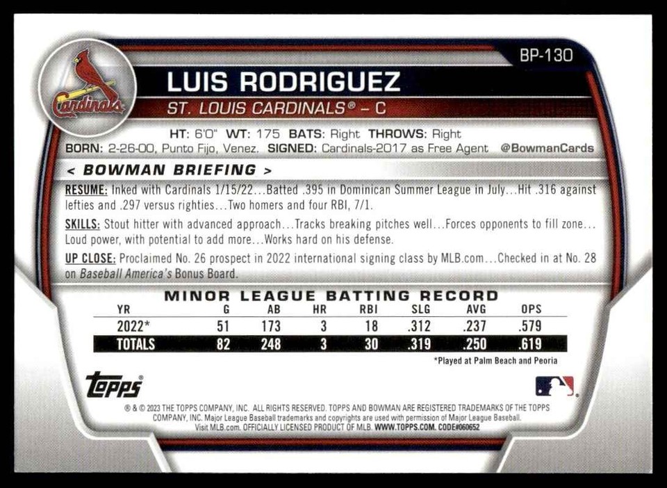 Luis Rodriguez 2023 Bowman Prospects #BP130 St. Louis Cardinals 27994 ...