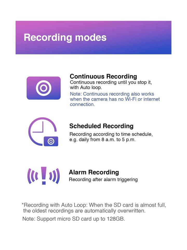 WIWACAM WiFi Bird Box Camera, 4K HD WLAN, Live Video to Phone, Easy ...