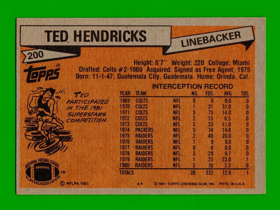 Ted Hendricks Oakland Raiders 1981 Topps Football #200 All Pro | eBay