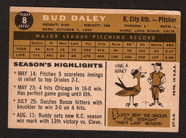 1960 Topps #8 Bud Daley Baseball Kansas City Athletics Vintage Original ...