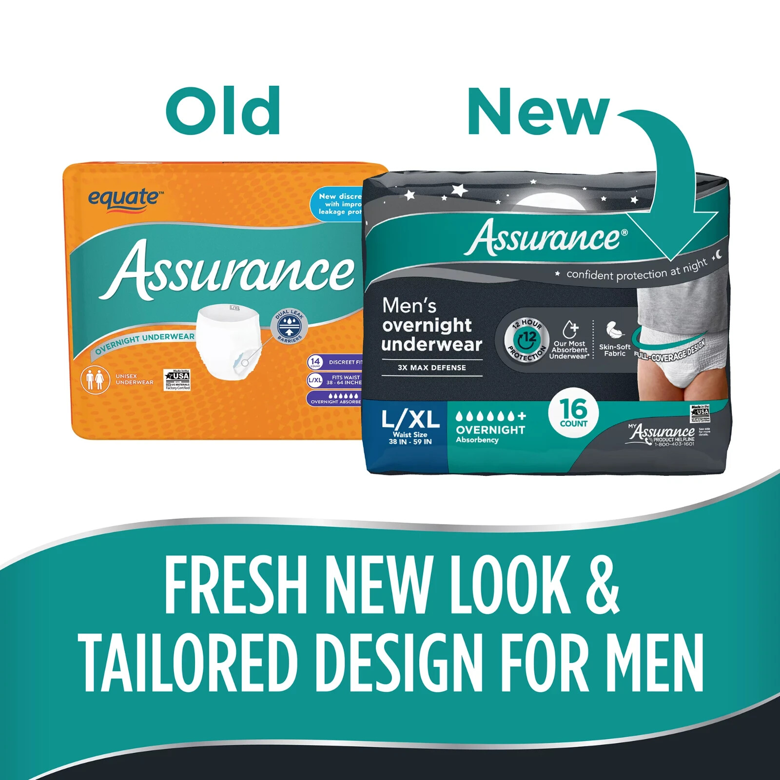 64 Count Assurance Men Incontinence Overnight Underwear Max Absorb Size ...