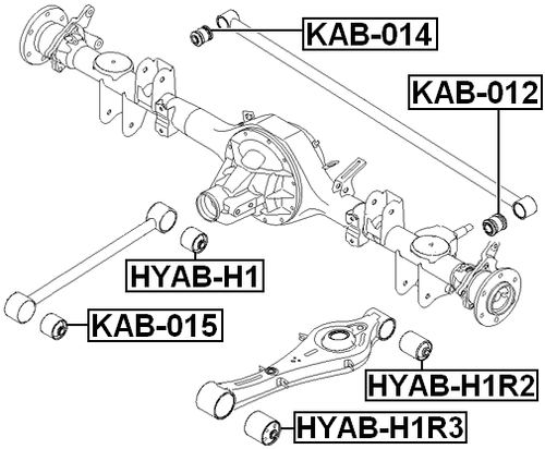 Arm Bushing For Lateral Control Arm Febest HYAB-H1 Oem 55225-4H100 | eBay